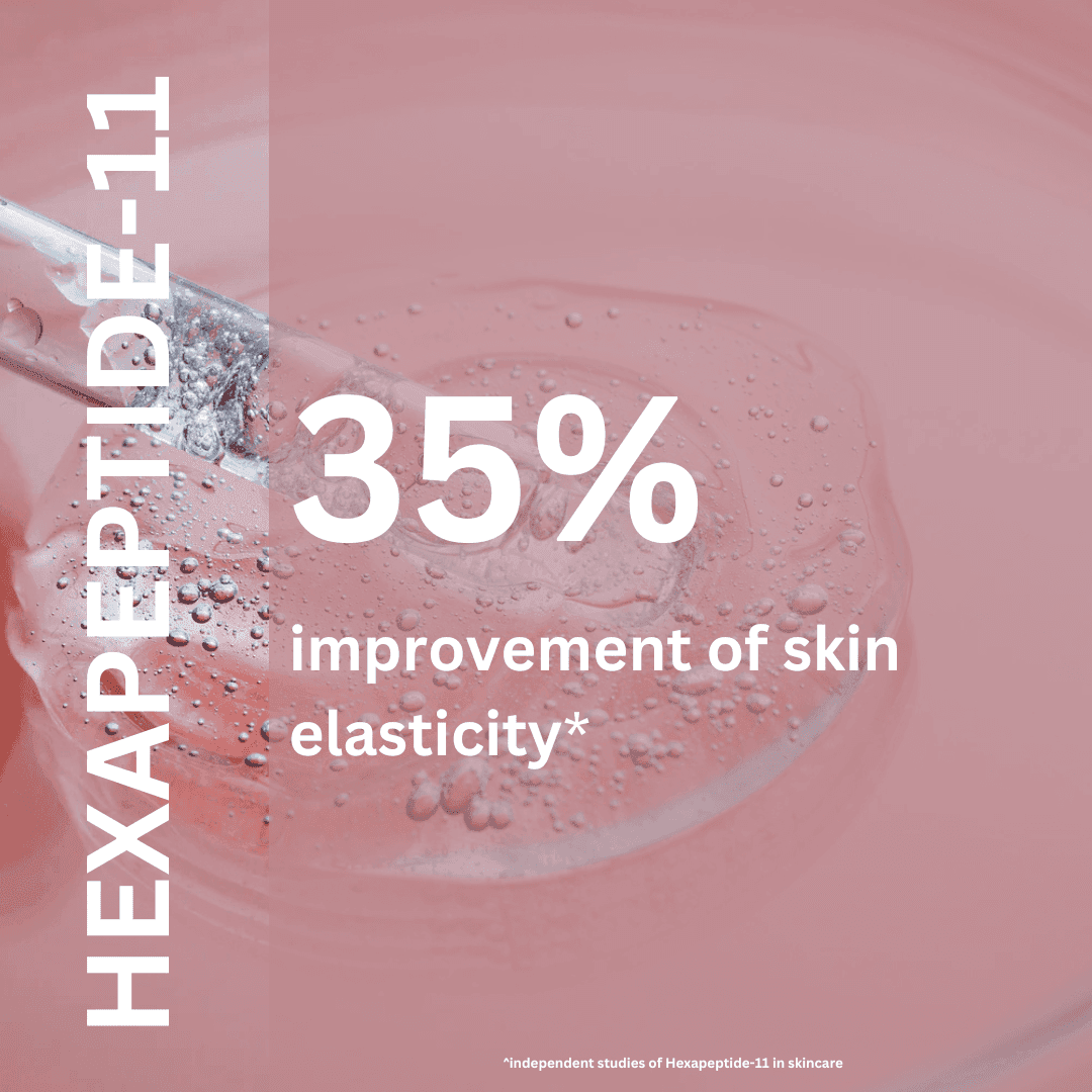 Peptide Serum for Fine Lines & Wrinkles | Firming Anti-Aging Serum ...